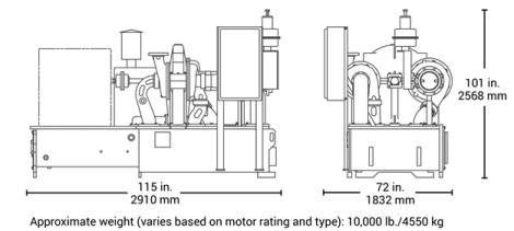 Polaris Series P300 Centrifugal Compressor | FS-Elliott