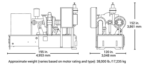 PAP Plus CH | Centrifugal Compressor | FS-Elliott