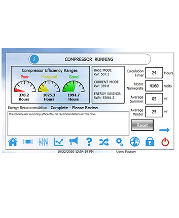 Compressor Control Systems | FS-Elliott