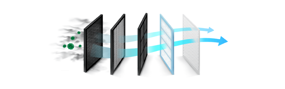 Air Compressor Filter 101 - What You Need to Know to Protect Your ...